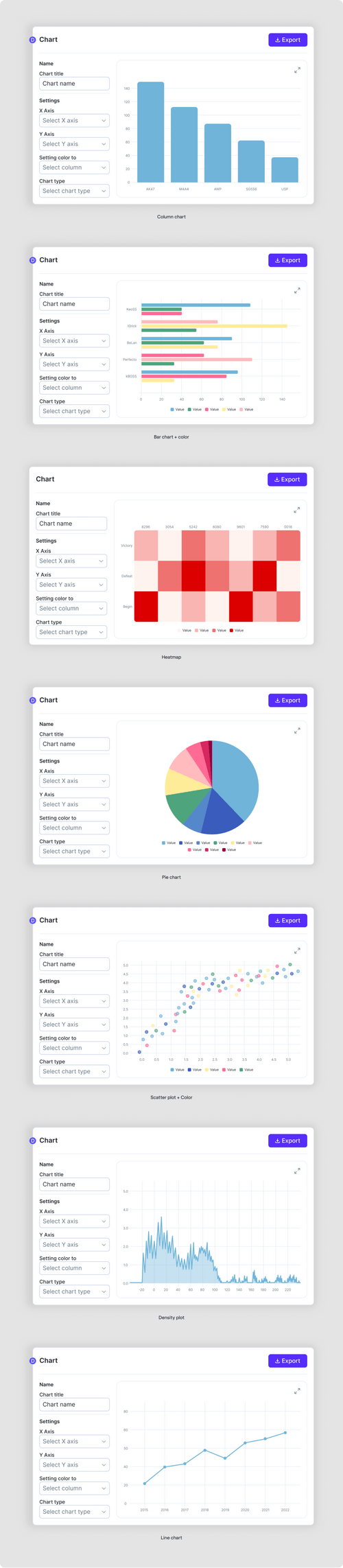Datawisp Design Case Study – Eleken